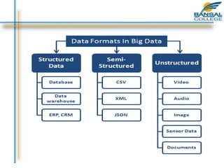 Data Analytics Lecture1 Pptx