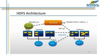 data analytics lecture 3.2.ppt