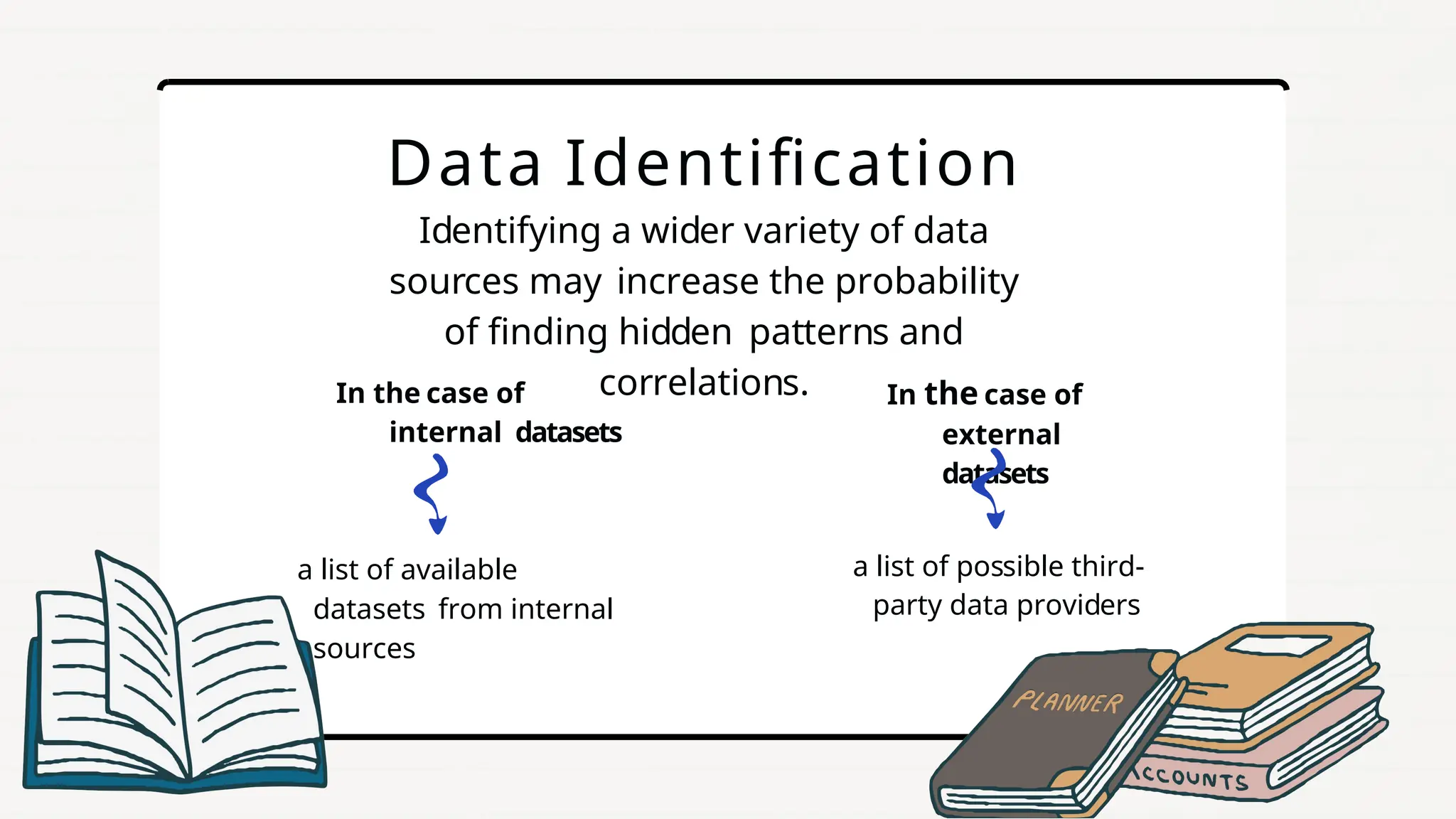 Data Analytics Lifecycle Bing Data Analytics_.pptx Data Analytics Lifecycle Bing Data Analytics_.pptx
