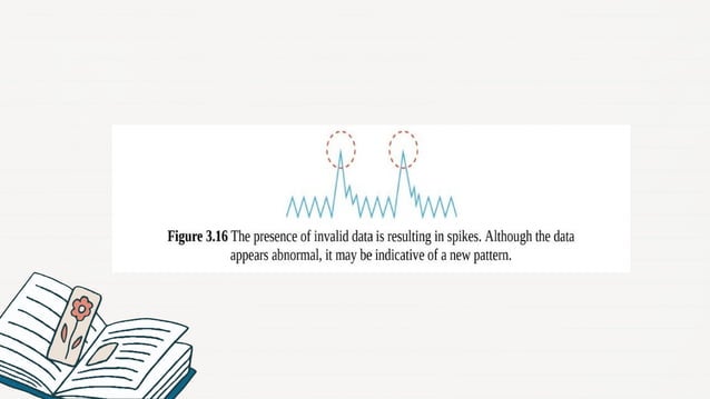 Data Analytics Lifecycle Bing Data Analytics_.pptx Data Analytics Lifecycle Bing Data Analytics_.pptx