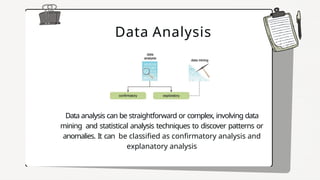 Data Analytics Lifecycle Bing Data Analytics_.pptx
