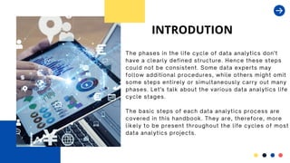 Data Analytics Lifecycle – Steps.pdf