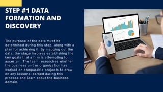 Data Analytics Lifecycle – Steps.pdf