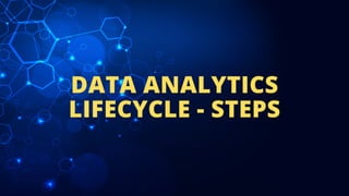 Data Analytics Lifecycle – Steps.pdf