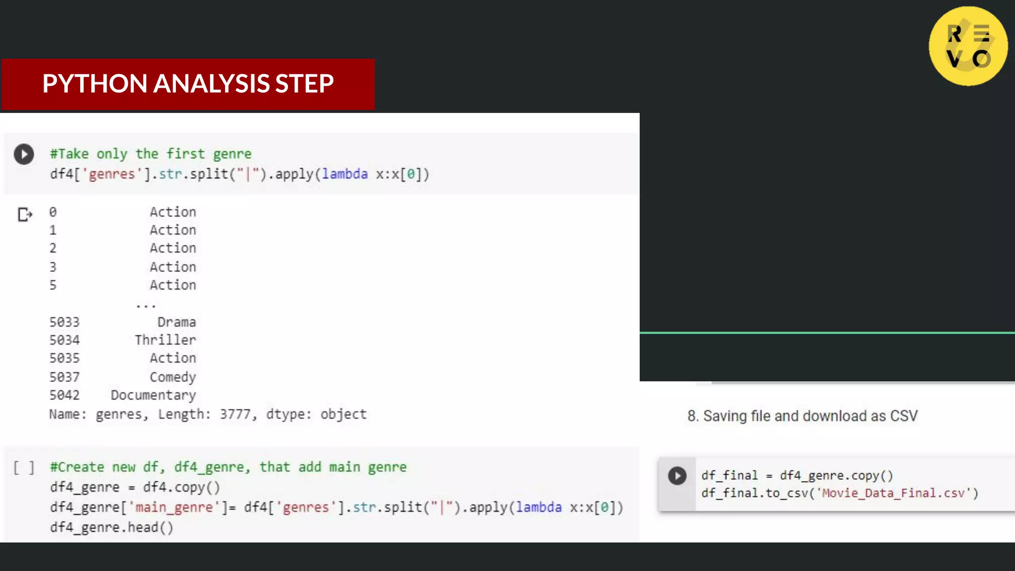 DATA ANALYTICS MOVIES PROJECT.pdf