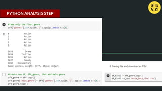 DATA ANALYTICS MOVIES PROJECT.pdf