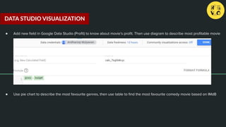 DATA ANALYTICS MOVIES PROJECT.pdf