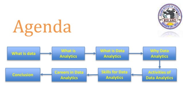 Data analytics_nikhil.pptx | Free Download