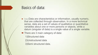 Introduction of Data Science and Data Analytics | PPT