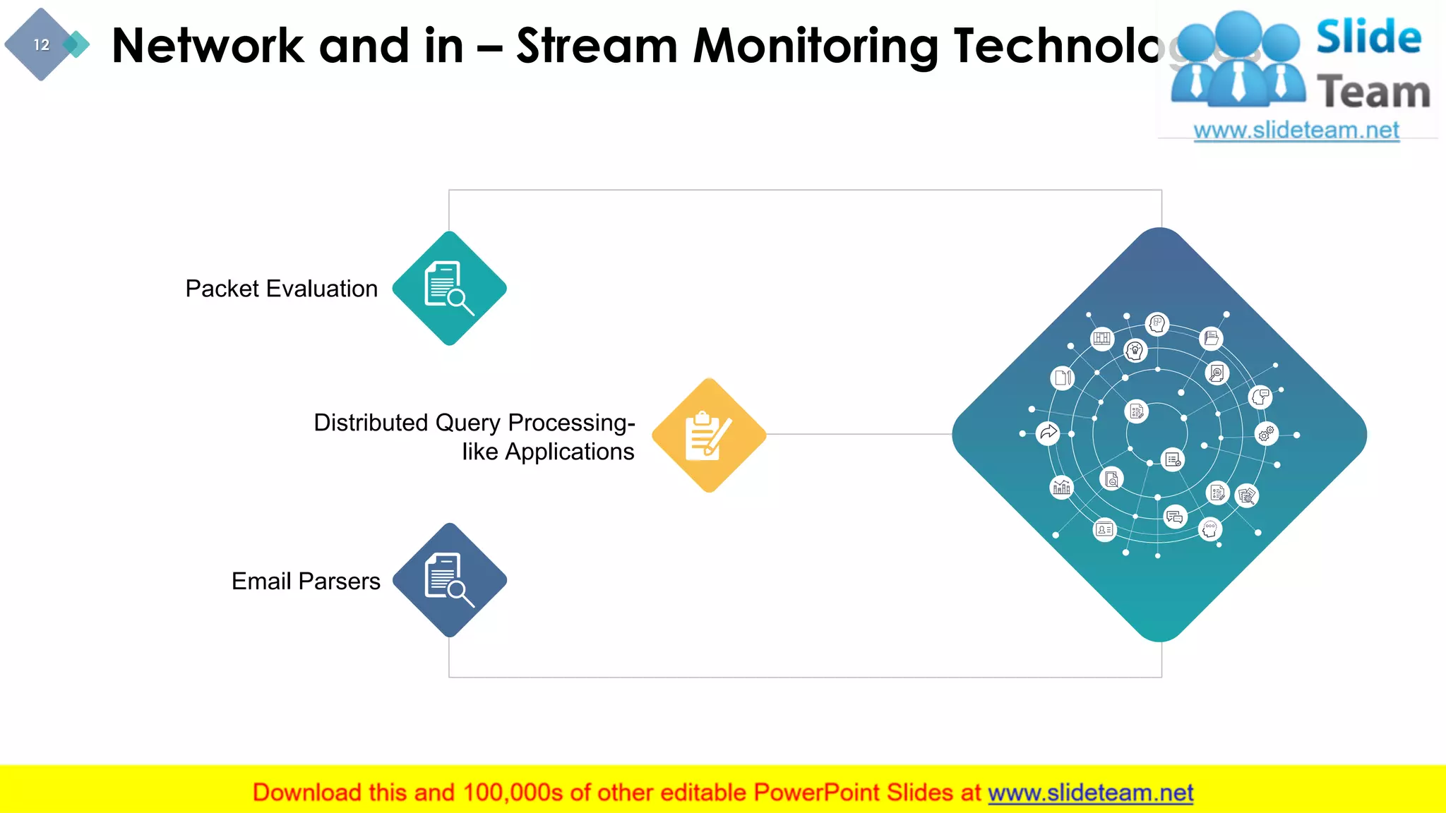 Data Analytics Powerpoint Presentation Slides Ppt