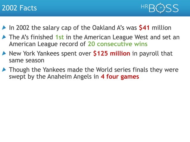 Moneyball & Data Analytics | PPT