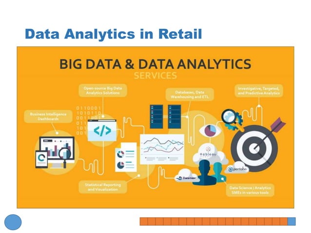 Data analytics ppt | PPTX