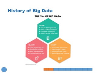 Data analytics ppt | PPTX