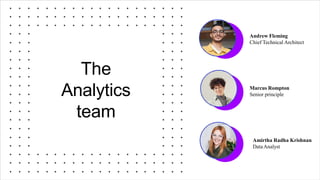 Social buzz Data Analytics ppt.pdf