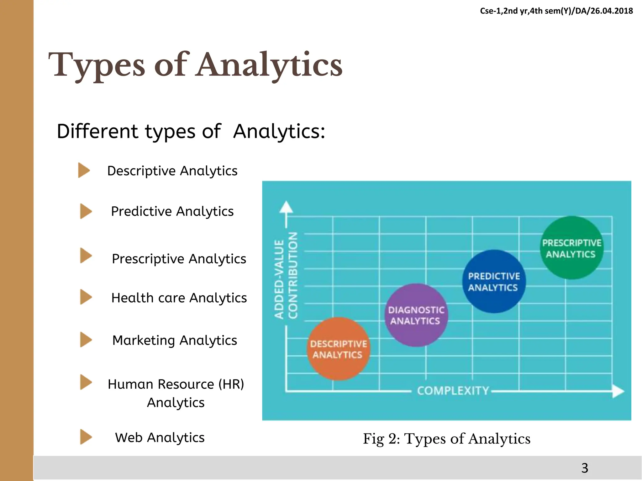 DATA ANALYTICS PPT definition usage example | PPTX | Technology & Computing