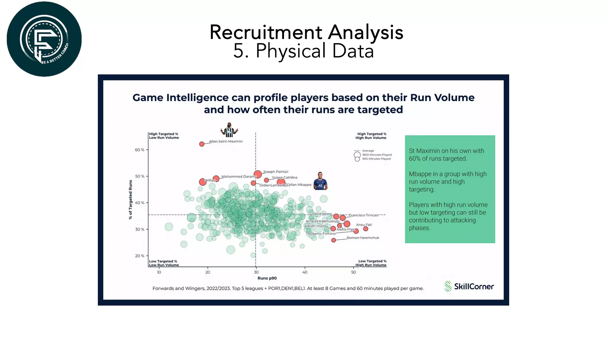 Data Analytics Presentation.pdf