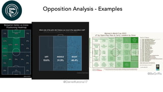 Data Analytics Presentation.pdf