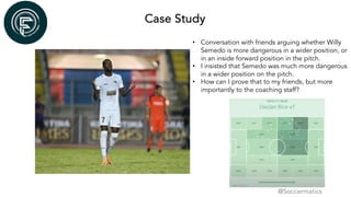 Data Analytics Presentation.pdf