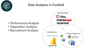Data Analytics Presentation.pdf