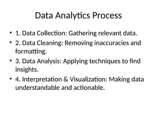 Data_Analytics_Presentation.pptx98067453 | PPT