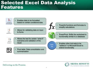Data Analytics: An On-Ramp to a Better Understanding of Your Business | PPTX | Databases ...