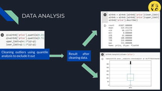 DATA ANALYTICS PROJECT.pdf