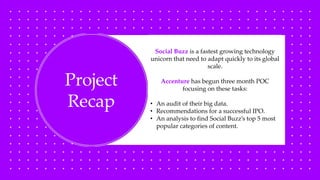 Data Analytics Report by accenture .pptx