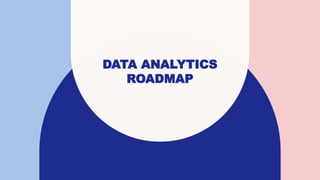 Data Analytics Roadmap career in data .pptx