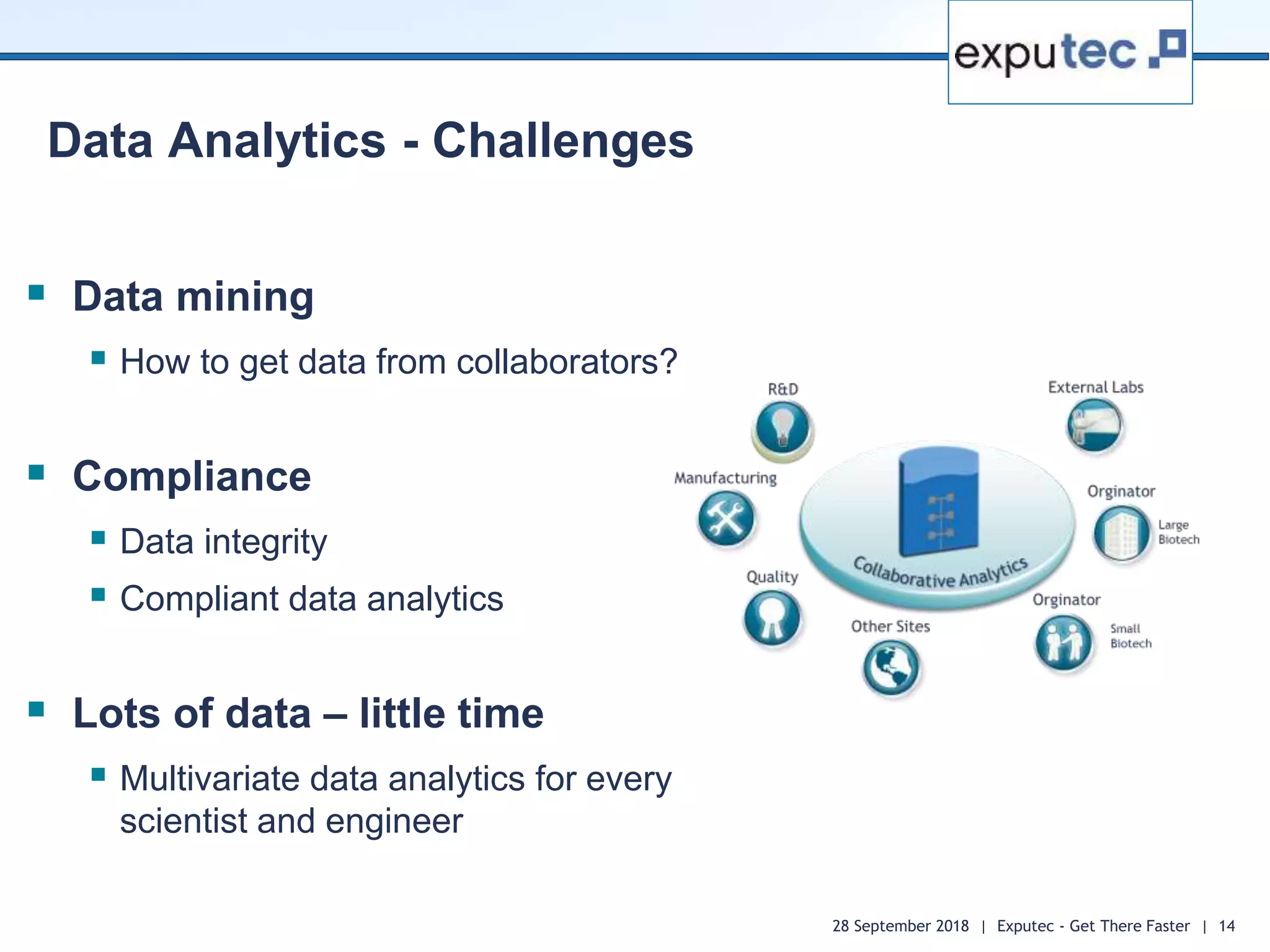 Data analytics and software sensors for single use bioprocessing | PPT