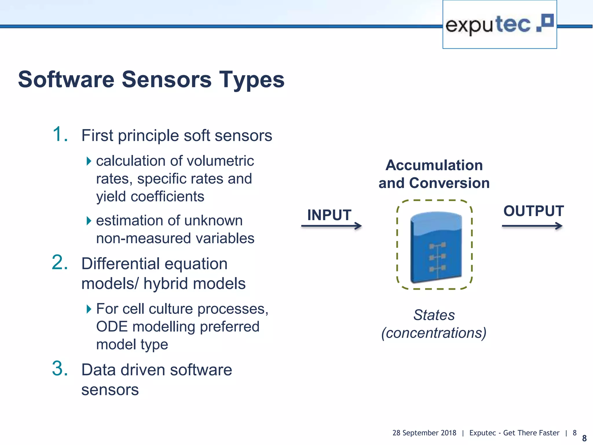 Data analytics and software sensors for single use bioprocessing | PPT