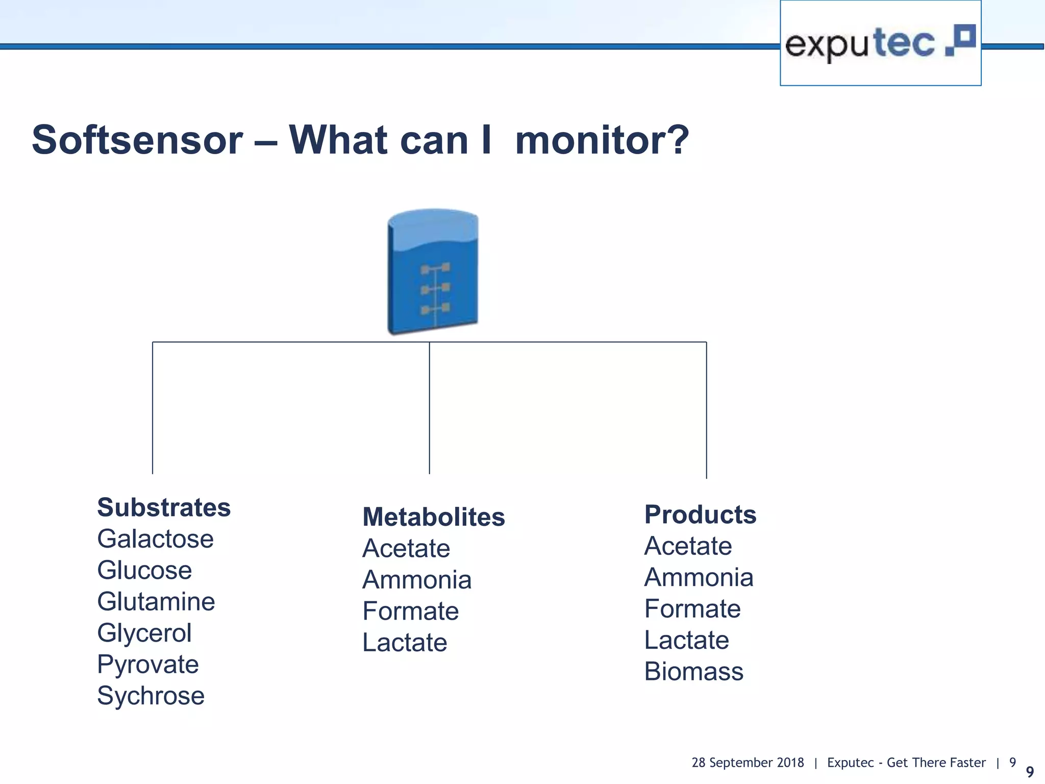 Data analytics and software sensors for single use bioprocessing | PPT