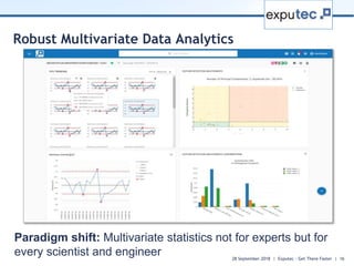 Data analytics and software sensors for single use bioprocessing | PPT