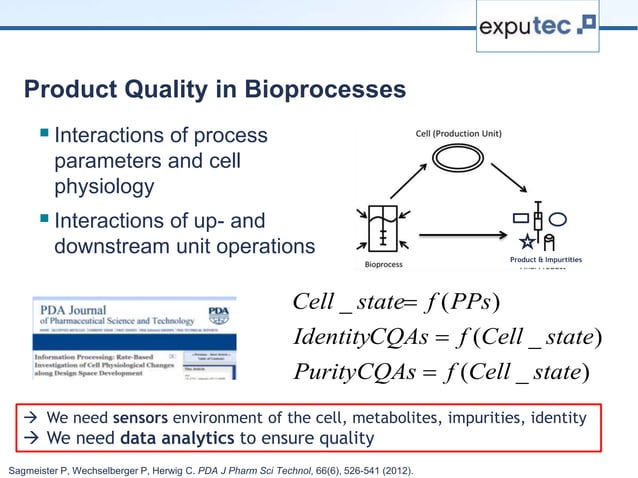 Data Analytics And Software Sensors For Single Use Bioprocessing Ppt
