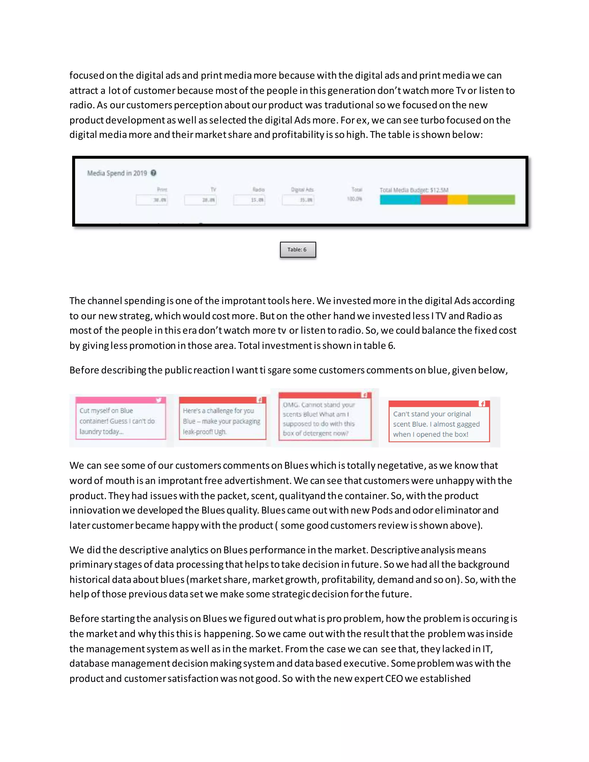 Data Analytics Simulation Docx Databases Computer Software And