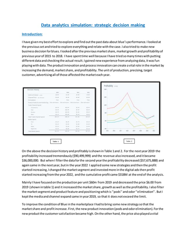 Data analytics simulation | DOCX | Databases | Computer Software and Applications