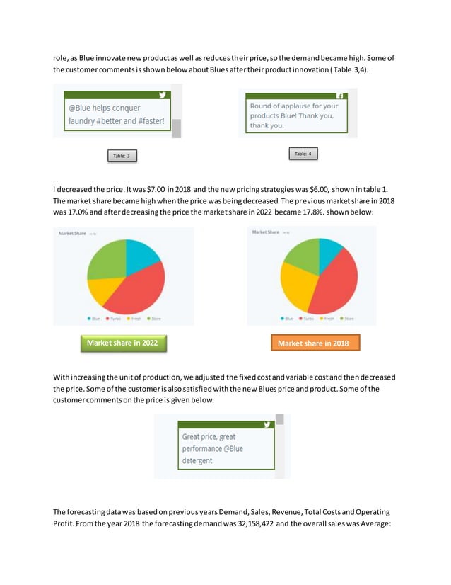 Data analytics simulation | DOCX | Databases | Computer Software and Applications