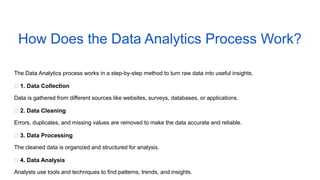 Introduction to Data Analytics: Concepts, Process & Applications | PPTX