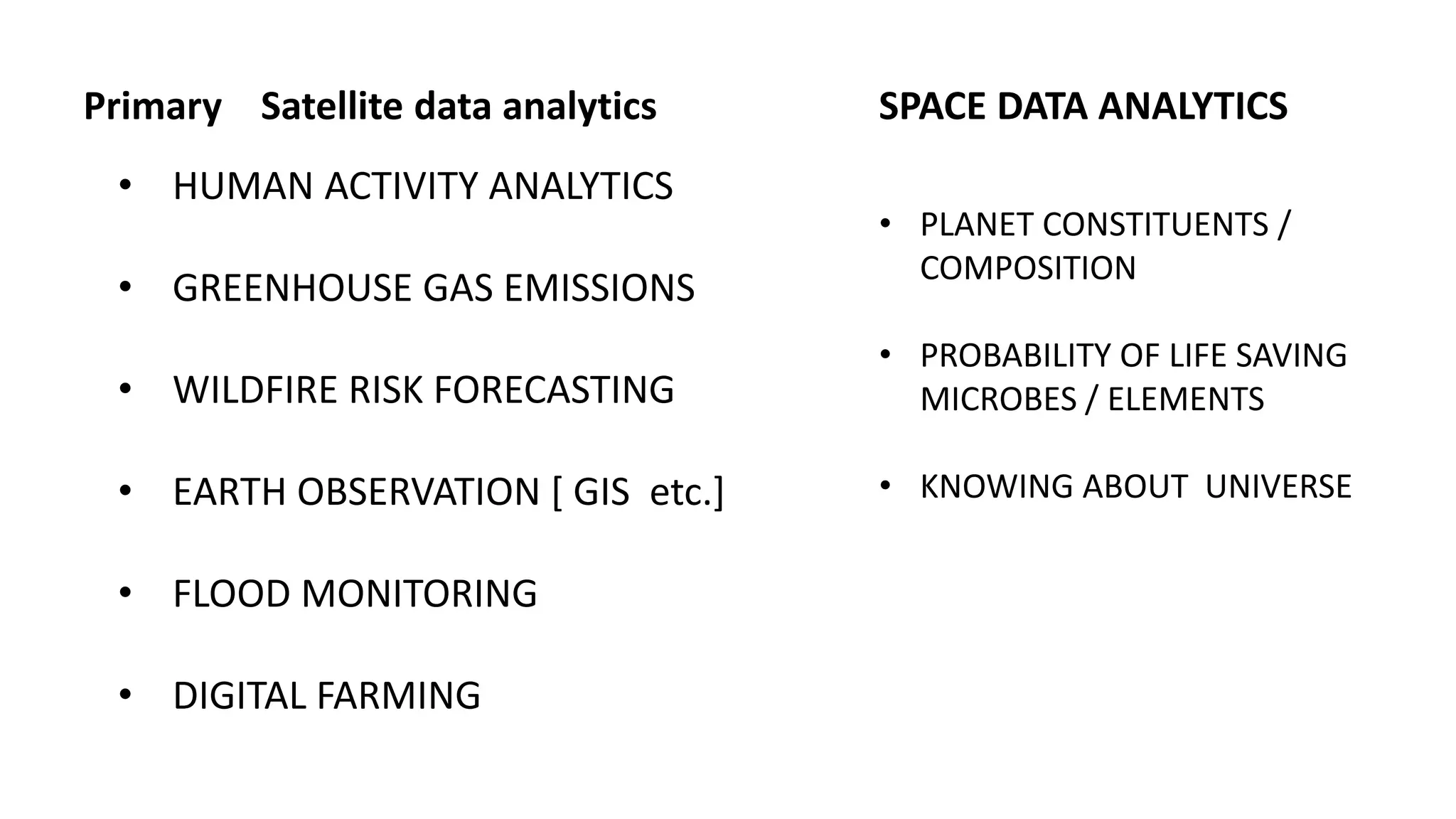 Data analytics space final | PPT
