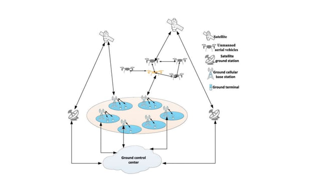 Data analytics space final | PPT