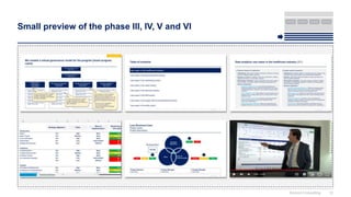 Data Analytics Strategy Toolkit and Templates | PPTX