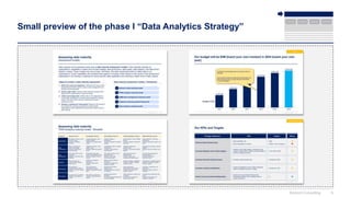 Data Analytics Strategy Toolkit and Templates | PPTX