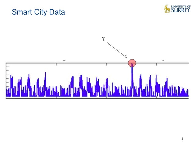 CityPulse: Large-scale data analytics for smart cities | PPT