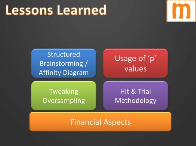 Data analytics telecom churn final ppt | PPTX | Telecommunications ...