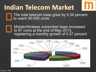 Data analytics telecom churn final ppt | PPTX