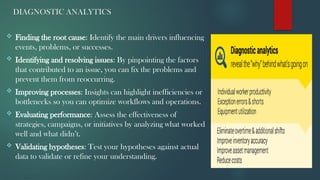 Data Analytic s (Unit -1).pRESENTATION .PPT