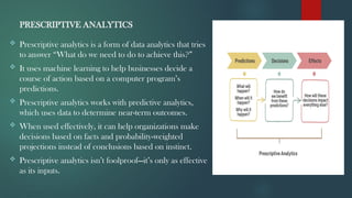 Data Analytic s (Unit -1).pRESENTATION .PPT