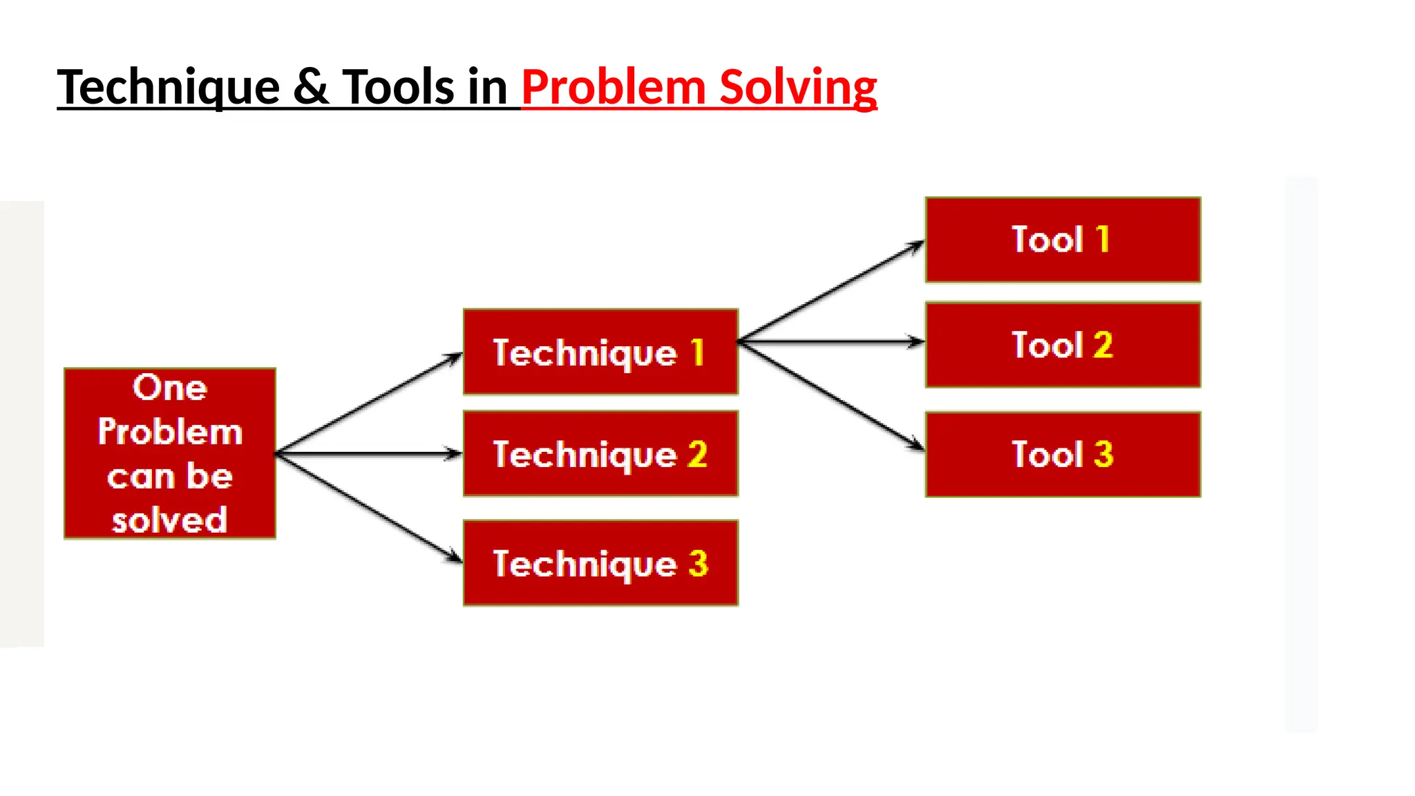 data_analytics_using_caat_tool_idea.pptx