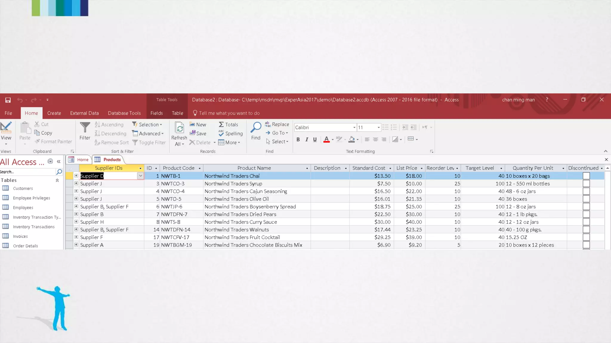 Data analytics using Power BI | PPTX
