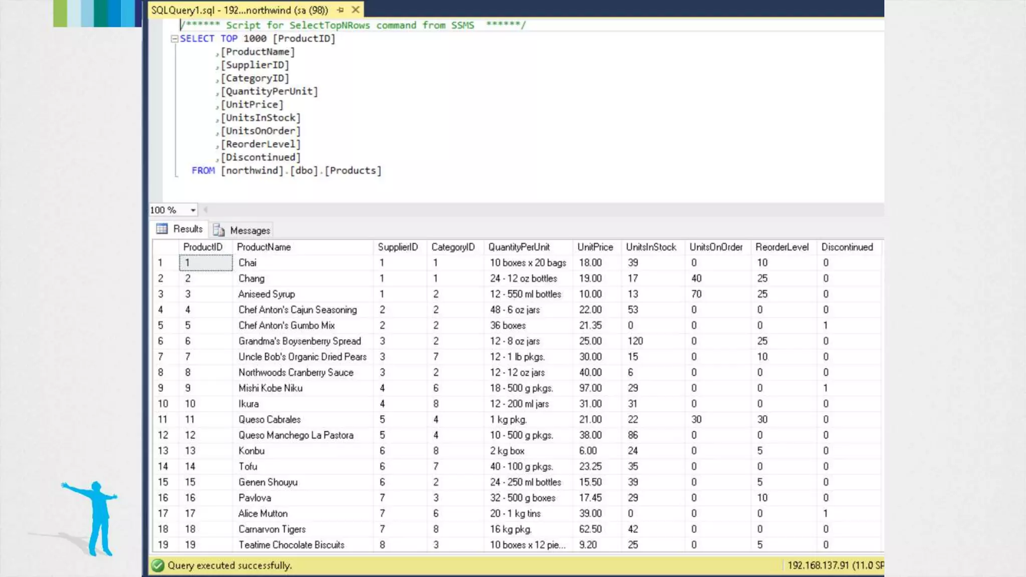 Data analytics using Power BI | PPTX