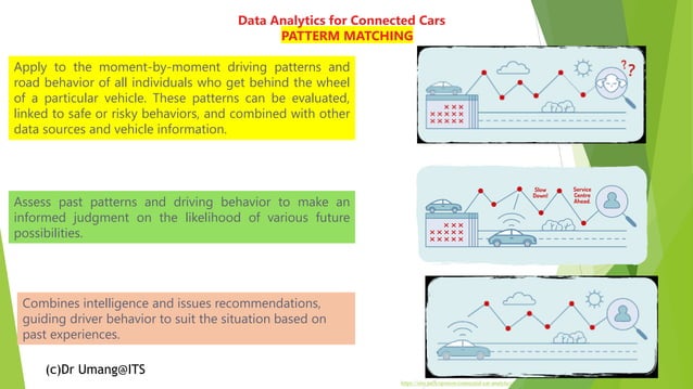 Data analytics using R programming | PDF | Computer Software and ...